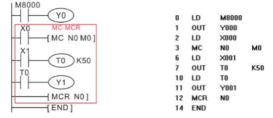 02 Basic instruction - XWiki